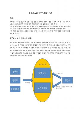 [경영학] 중소기업 글로벌 전략 - iRiver(아이리버)-1페이지