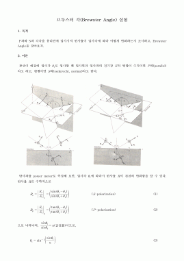 응용전자기학 -브루스터 각(Brewster Angle) 실험-1페이지