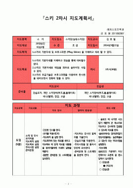 <스키 학습지도안-지도계획서> (수준 : 초급) : 스키의 기본자세 및 프루그파렌 (Pflug fahren) 을 이해하고 따라 할 수 있다-1페이지