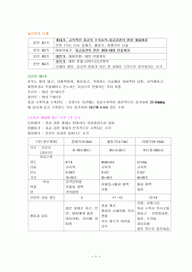  분만기전-1페이지