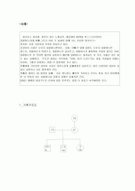 일반적 가족문제(문제아동)를 가진 가족 간호 계획-사례-1페이지