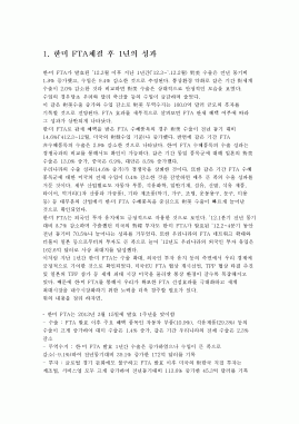 한·미 FTA체결 1년의 성과와 과제-1페이지