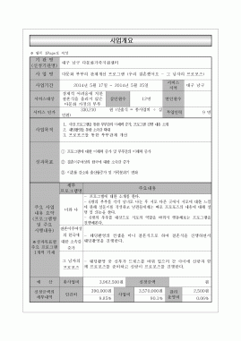 [우수] [사회복지 사업계획서] 대구 남구 다문화가족지원센터 / 다문화 부부의 관계개선 프로그램 (우리 결혼했어요 - 그 남자의 프로포즈)
-1페이지