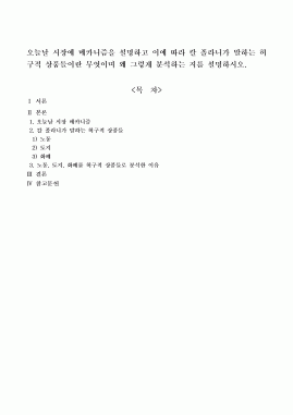 오늘날 시장에 메카니즘을 설명하고 이에 따라 칼 폴라니가 말하는 허구적 상품들이란 무엇이며 왜 그렇게 분석하는 지를 설명-1페이지