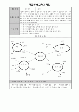 [유아 학습지도안] 우리나라 생활주제 교육계획안-1페이지