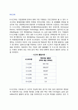 [6시그마] 6시그마(six sigma)에 대하여 설명하시오-1페이지