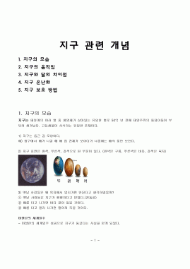 (아동수과학) 지구 관련 개념 (지구, 지구의모습, 지구움직임, 지구와달, 지구온난화, 지구보호)-1페이지