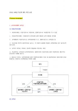 [이슈] 교육감 직선제 폐지 추진 논란에 대해-1페이지