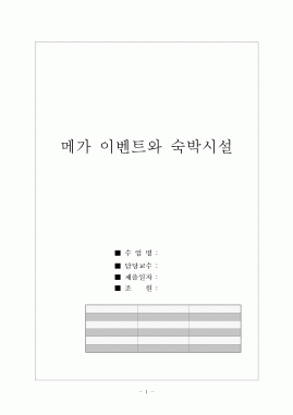 호텔경영론- 숙박시설 부족문제의 현황, 문제점, 스포츠이벤트 개최를 위한 숙박시설 이용 방안-1페이지