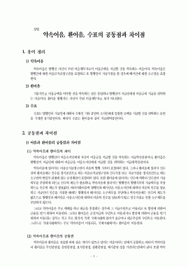 [상법] 약속어음, 환어음, 수표의 공통점과 차이점 (용어 정리, 공통점과 차이점, 정리)-1페이지