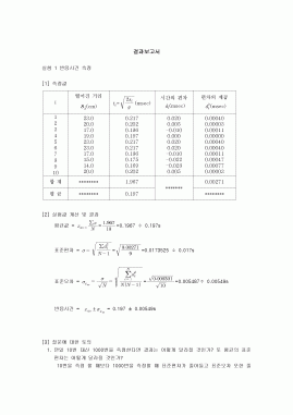 물리학1실험 결과보고서＃01.반응시간 측정 & 중력가속도 측정-1페이지