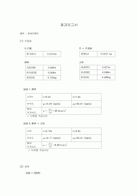 물리학1실험 결과보고서＃08.관성모멘트-1페이지