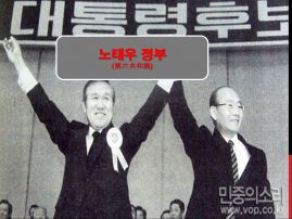 노태우 정부 (第六共和國) 성립배경, 정치, 외교·통일.ppt
-1페이지