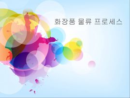 화장품 물류 프로세스,로드샵의 특성과 물류 프로세스,화장품 산업의 특성,브랜드마케팅,서비스마케팅,글로벌경영,사례분석,swot,stp,4p ppt자료-1페이지