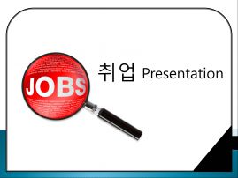 취업 Presentation 취업성공전략,나를 알면 직업이 보인다.기업은 준비된 인재를 원한다.나만의 브랜드 가치를 효과적으로 홍보해라.pptx
-1페이지