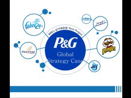 [P&G의 해외시장 진출 사례]P&G 기업소개,사례 분석-한국일본중국인도,브랜드마케팅,서비스마케팅,글로벌경영,사례분석,swot,stp,4p-1페이지