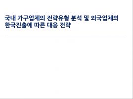 국내 갭업체의 전략유형,국내 갭산업 현황,as-is BM,IKEA의 국내 진입,브랜드마케팅,서비스마케팅,글로벌경영,사례분석-1페이지