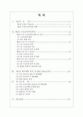 두산그룹- 기업분석,경영철학,두산의 중국진출 현황,사회환원사업,두산인프라코어-1페이지