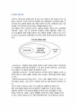 지식경제패러다임 (산업하부구조, 경쟁과 시장 패러다임, 지식사회 패러다임)-1페이지