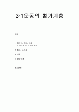 [한국민족운동사] <3·1운동의 참가계층> - 지식인, 청년, 학생(구성원 각 집단의 투쟁), 농민, 노동자, 상인, 양반유생-1페이지