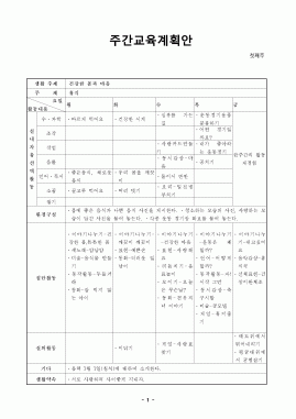 8월 4주간 보육실습일지-어린이집, 어린이집보육실습, 보육실습, 주간보육계획안, 보육실습일지-1페이지