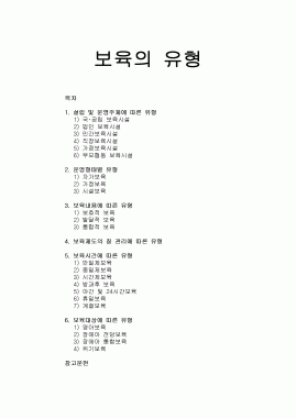 [보육학개론]보육의 유형 - 설립 및 운영주체에 따른 유형, 운영형태별 유형, 보육내용에 따른 유형, 보육제도의 질 관리에 따른 유형, 보육시간에 따른 유형, 보육대상에 따른 유형-1페이지