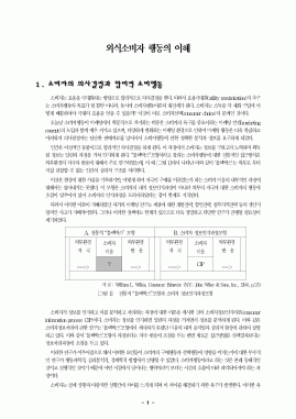 외식소비자 행동의 이해-1페이지