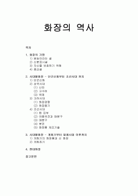 [미용예술사] 화장의 기원, 시대별화장_단군신화부터 조선시대까지, 개화기부터 일제시대 이후까지, 현대화장-1페이지