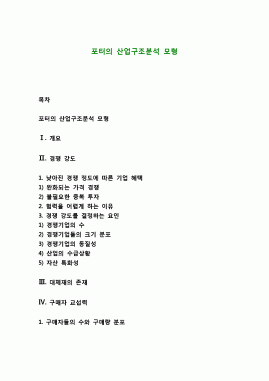 포터의 산업구조분석 모형 (경쟁 강도, 대체재의 존재, 구매자 교섭력, 공급자 교섭력)-1페이지