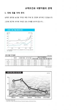 교역조건과 식량자원의 관계-1페이지