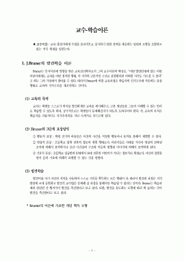 [교육공학] 교수학습이론 (발견학습 이론, 유의미 수용학습 이론, 처방적 교수이론, 내용요소제시이론(CDT), 정교화 이론)-1페이지