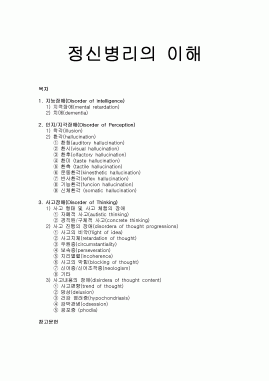 [정신건강론_정신병리의 이해] 지능장애(지적장애, 치매), 인지장애와 지각장애(착각, 환각), 사고장애(사고형태 및 사고체험의 장애, 사고 진행의 장애, 사고내용의 자애)-1페이지