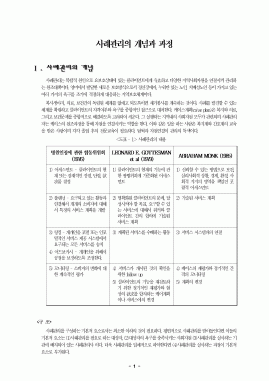 사례관리의 개념과 과정 (대상자 발견, 초기면접, 사정, 목표설정 , 서비스 계획 및 자원조정, 케이스 컨퍼런스, 계약과 개입, 점검과 재사정, 해약)-1페이지