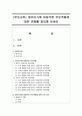 [부모교육] 영유아기에 바람직한 부모역할에 대한 견해를 정리해 보세요  - 부모역할-1페이지