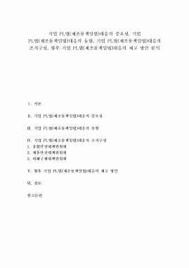 [기업 PL법 대응][제조물책임법][기업]기업 PL법(제조물책임법)대응의 중요성, 기업 PL법(제조물책임법)대응의 동향, 기업 PL법(제조물책임법)대응의 조직구성, 향후 기업 PL법(제조물책임법)대응의 제고 방안-1페이지