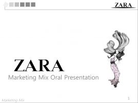 ZARA 자라 패스트패션 시장에서의 마케팅전략 영문PPT 자료-1페이지