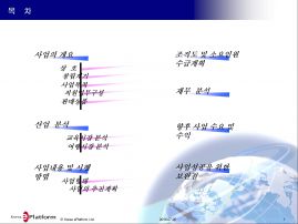 [사업계획서] 대학탐방전문 여행사 창업 (창립계기, 사업목적, 판매상품, 산업 분석, 교육시장 분석, 여행시장 분석, 사업형태, 추진계획, 조직도, 재무 분석).ppt-1페이지