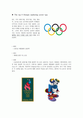 올림픽 마케팅 (스포츠마케팅실패사례,역대올림픽마케팅분석,스포츠마케팅,마케팅실패사례)-1페이지