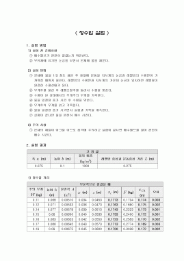 수리학 결과 정수압-1페이지