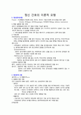 정신 간호의 이론적 모형에 관한 정리 자료 (정신분석모형, 대인관계모형, 사회모형, 실존모형, 의사소통 모형, 행동모형, 지지치료 모형, 의학모형, 간호모형)-1페이지