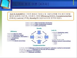 비즈니스 모델-1페이지