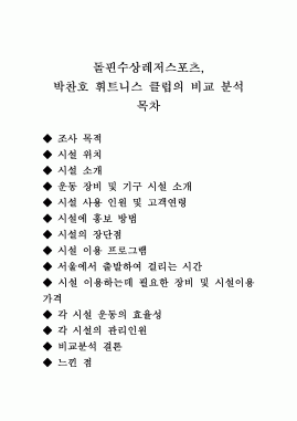 돌핀 수상 레저스포츠, 박찬호 휘트니스 클럽의 비교 분석 -1페이지