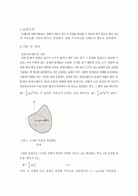 관성모멘트 측정 예비- 결과 보고서-1페이지