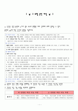 고위험 분만 여성에 대한 자료 요약 정리본입니다^^-1페이지