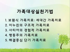 가족대상실천기법 (보웬식 가족치료: 세대간 가족치료, 미누친의 구조적 가족치료, 사티어의 경험적 가족치료, 행동주의 가족치료, 해결중심 단기 가족치료).PPT자료-1페이지