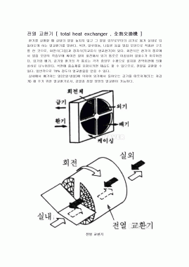 전열교환기종류 및 특성-1페이지