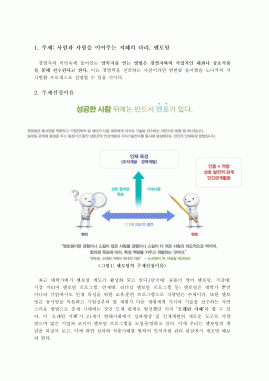 멘토(mentor)와 멘토링(mentoring), 기업내 사례들에 대한 레포트 (기업 성공사례, 실패사례, 멘토링의 문제점 및 시사점)-1페이지