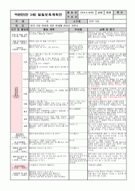 군포 시립 (만 3세) 4월 3주 일안 <일일 보육계획안, 수업계획안> 주제 : 봄 / 소주제 : 봄의 식물 / 목표 : 봄의 식물 변화와 자연 변화에 관심을 가진다. -1페이지