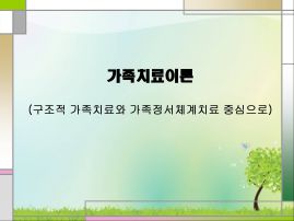 가족치료이론(구조적 가족치료와 가족정서체계치료 중심으로) PPT, 파워포인트 자료-1페이지