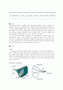 디스플레이장치 - CRT, LCD, PDP, LED와 그 밖의 차세대 디스플레이-1페이지